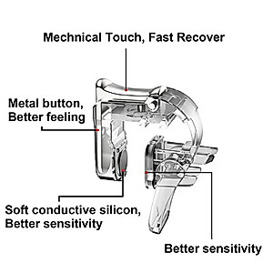 SJLCYZS Mobile Phone Game Triggers, Mobile Game Controller, Sensitive Shoot and Aim Trigger L1R1 for PUBG Mobile/Fortnite Mobile/Call of Duty Mobile, Compatible with Android iOS Phones