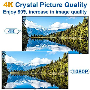 4K TV Antenna, Rizerlton 8K Digital TV Antenna Best Clear View Powerful 360° Reception 250+ Miles Range with Amplifier Signal Booster for All TV Home, Car, Camping, Office