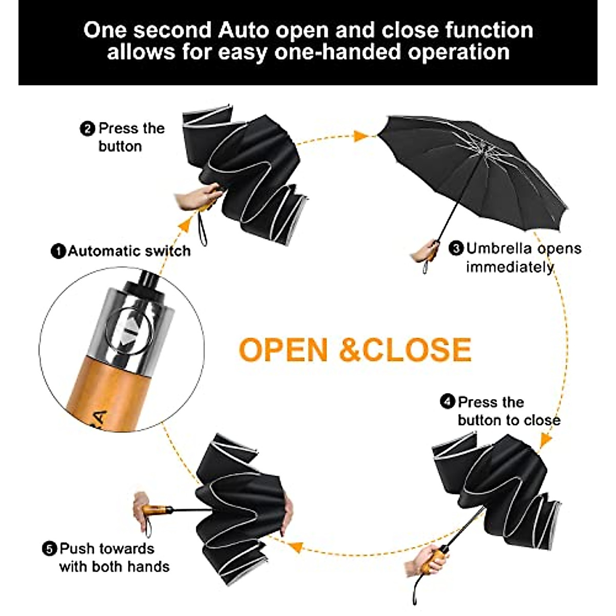 LEAGERA Sun Umbrella UV Protection Compact Windproof Reverse Umbrella for Rain - 54 inch Portable Automatic Open and Close Folding Inverted Car Travel Umbrella with Wooden Handle for Men,Black