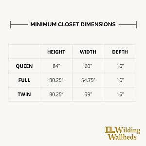 Wilding Wallbeds Deluxe Murphy Bed Frame Vertical Wallbed, DIY Wood Frame for Folding Cabinet, Pull-Out Bed, Hidden Bed (Twin)