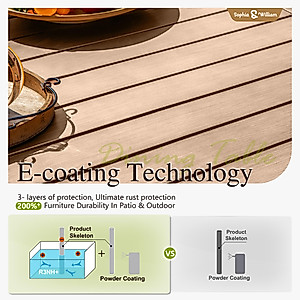 Sophia & William 60" Large Outdoor Patio Table for 8, Outdoor Square Metal Dining Table with 1.9" Adjustable Umbrella Hole, All Weather Wrought Iron Furniture Table for Garden Deck, Brown