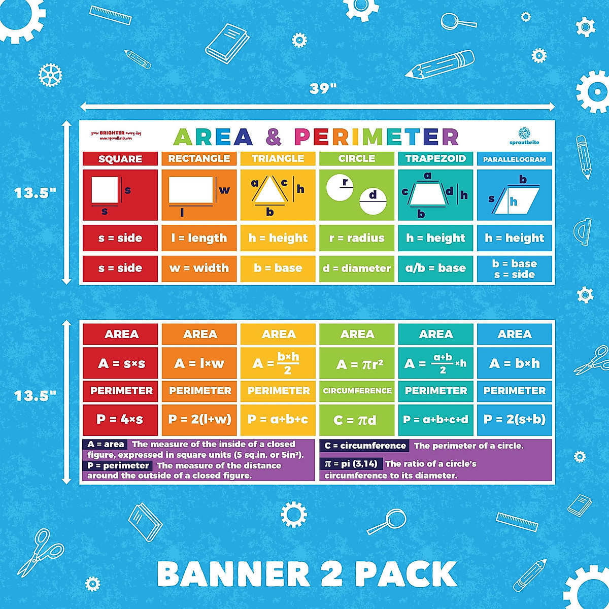 Sproutbrite Educational Math Posters Area Perimeter Geometry Mathematics Classroom Banner Decorations for Teachers - Banners Bulletin Board and Wall Decor for Elementary and Middle School (Non