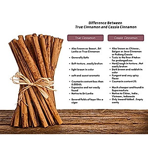 True Organic Ceylon Cinnamon Powder, 1 lb, Premium Grade Ceylon Cinnamon, Gluten Free Cinnamon Powder, Organic Cinnamon powder USDA & Kosher Certified, Non-GMO.