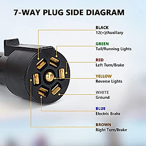 Felrwen 3.5 Feet 7 Pin Trailer Wiring Harness, 7-Way Trailer Plug with Double Prongs Connector, Trailer Wire Extension Cable for Caravan, RV Trailer, 5th Wheel to Truck or Van-Heavy Duty