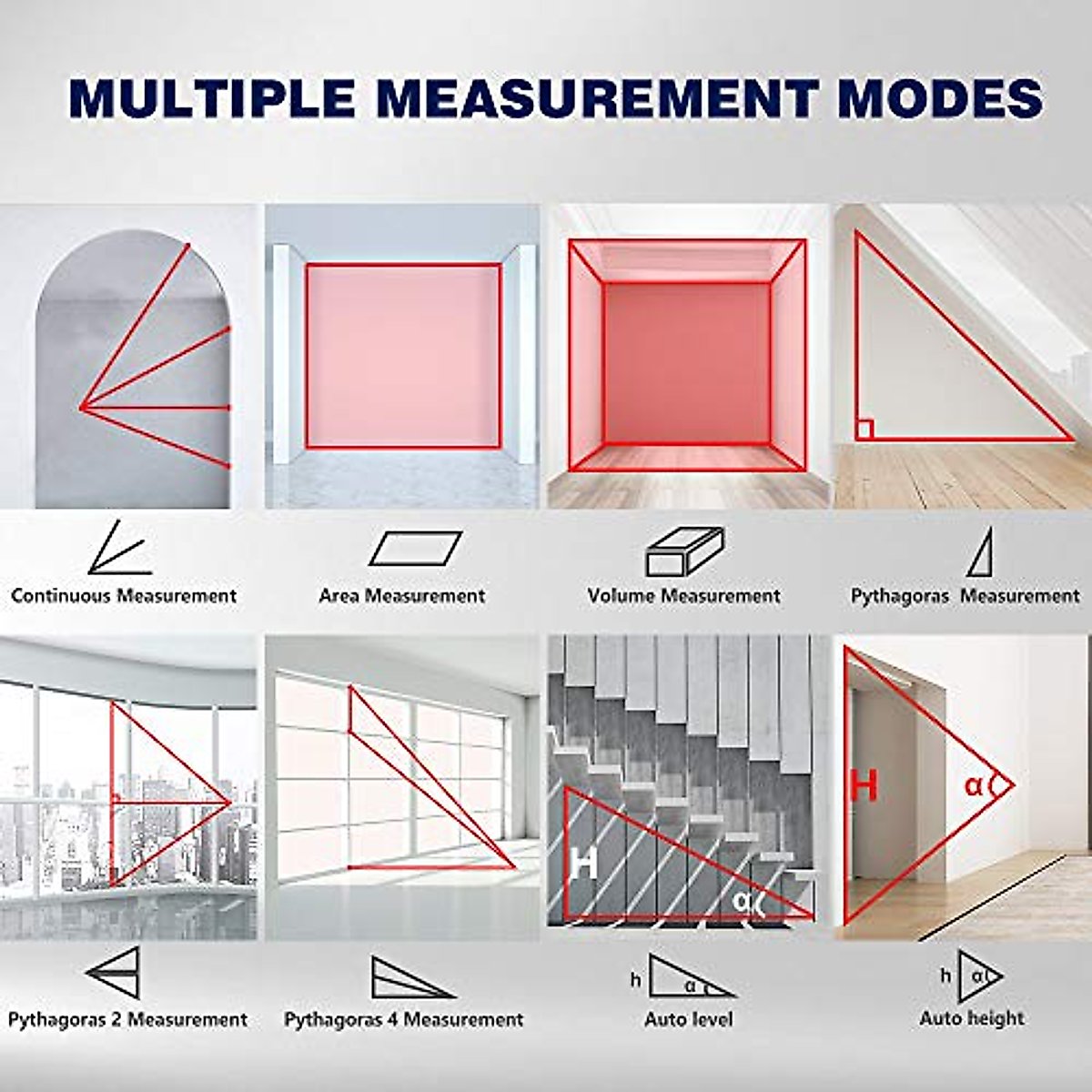 MiLESEEY R2B 200ft Laser Measure Tool with Built-in Wheel for Curved Measure, Digital Measuring Tape with Angle Sensor, Pythagorean, Point to Point, Area and Volume Measure