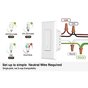 Beantech SW2 Smart Wall Single Pole Dimmer Switch, 1 Pack, White
