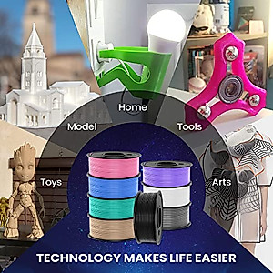 SUNLU 3D Printer Filament Bundle, SUNLU PLAMETA & PLA+ Filament 1.75mm, 100% Neatly Wound PLAMETA 2KG+PLA Plus 2KG, 0.25kg Spool, 16 Packs