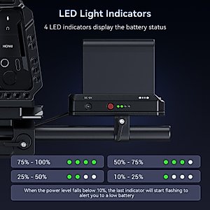SmallRig NP-F Battery Adapter Mount Plate with LP-E6NH Dummy Battery, for Canon EOS R5/R5C and BMPCC 4K/6K, with USB-C Port and Dual DC Outputs Compatible with NP-F970, NP-F550, NP-F770-4340