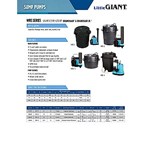 Little Giant 506160, 6-CIA-ML 115 Volt, 1/3 HP, 2760 GPH Cast Iron Replacement Compact Submersible Sump Pump for Under Sink and Laundry Tray Systems with Integral Low Level Diaphragm Switch, Blue