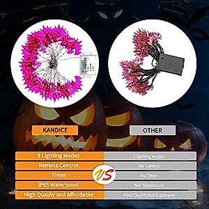 Kandice Halloween Light String, Eight Modes&Remote Control Function Outdoor Halloween bat Lights, Battery-Powered IP65 Waterproof Bat String Lights, Perfect for Decorating Indoors or Outdoors