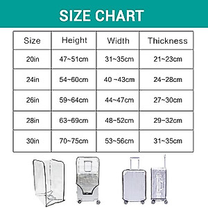 Clear Suitcase Cover - 20 24 26 28 30 Inch Waterproof PVC Suitcase Cover - Transparent Travel Suitcase Wrap - Protective Cover Case for Wheeled Luggage (28-Inch)