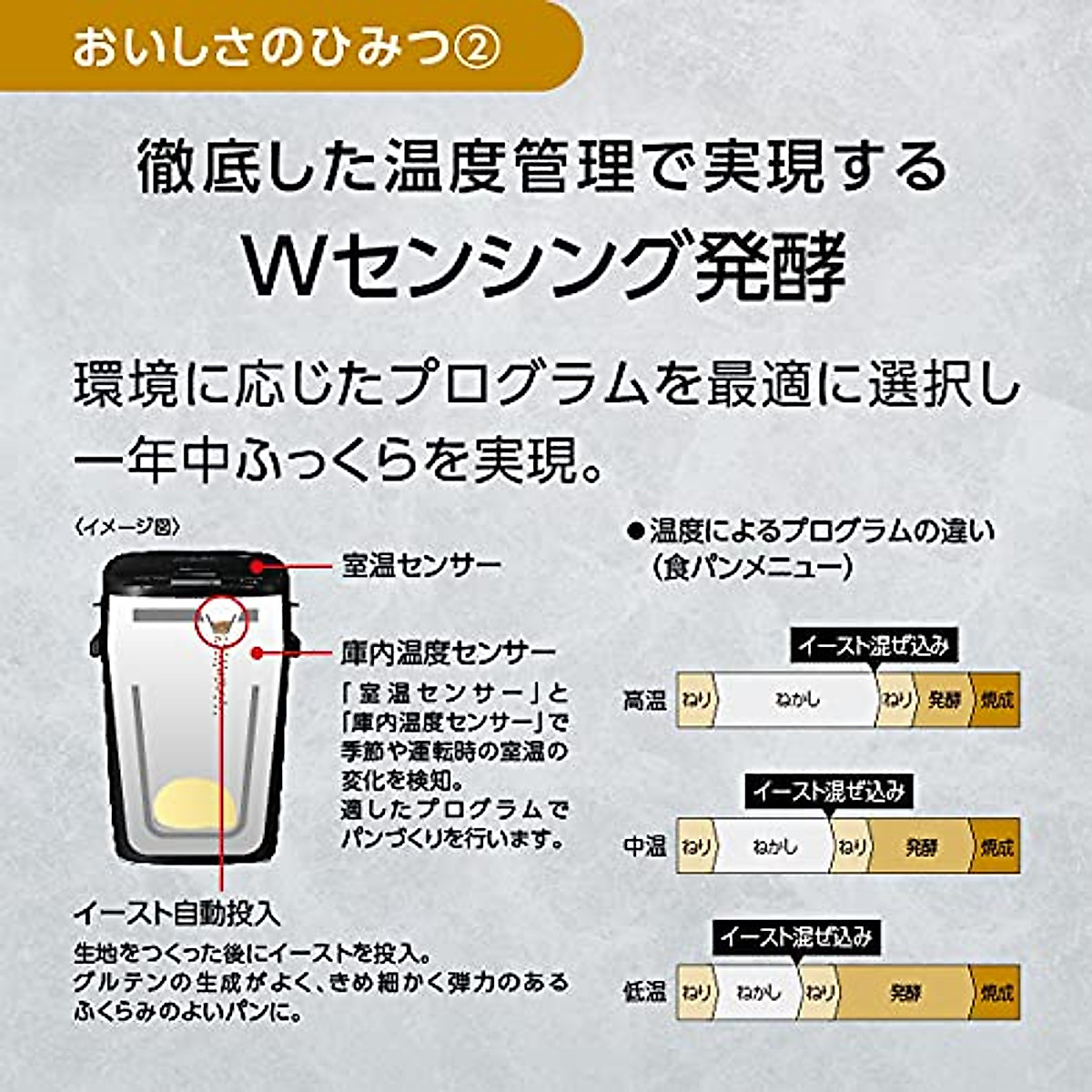 Panasonic SD-SB4-W [Home Bakery 1 loaf type white] AC100V Japanese Language ONLY Shipped from Japan 2021 Released