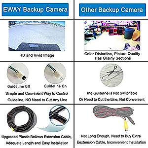 EWAY Tailgate Handle Backup Camera for 2005-2014 Toyota Tacoma Pickup Aftermarket Rear View Reverse Parking Camera with Optional Guideline 26FT Extension Harness