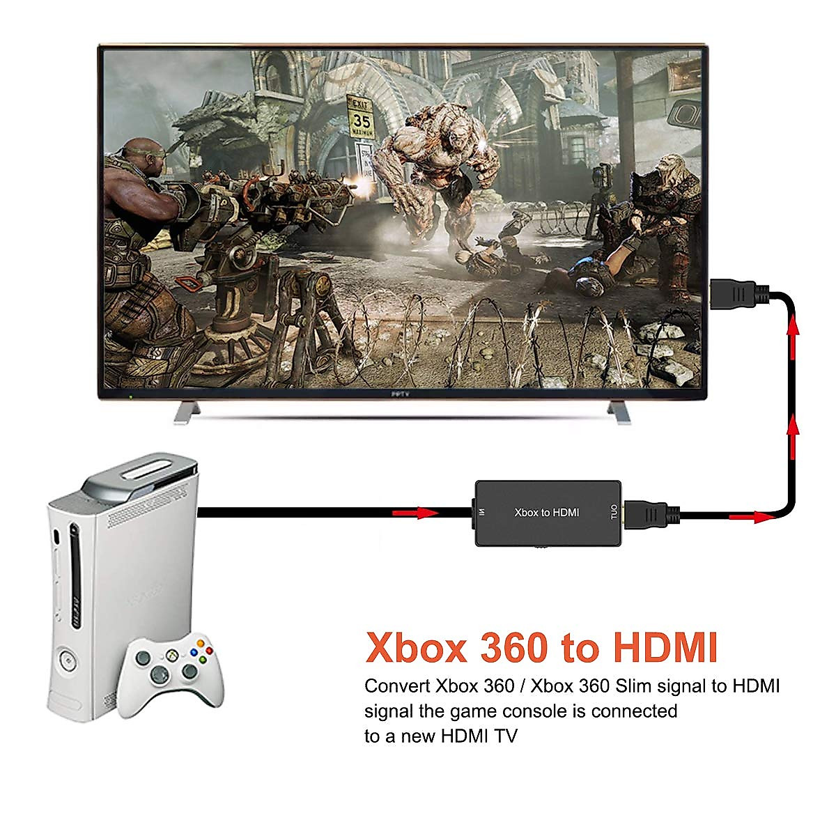 ZUZONG Xbox 360 to HDMI Converter, HD Link Cable for Xbox 360, Xbox 360 to HDMI Support 720P, Compatible with Xbox 360 and Xbox 360 Slim.