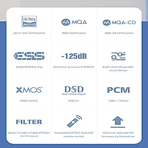 SMSL D400ES Lossless Bluetooth HiFi Fever MQA Balanced Pure Decoder ES9039MS Pro high-end Fever DAC DSD512 Hard Solution The New Third-Generation XMOS XU-316 (with Remote Control)