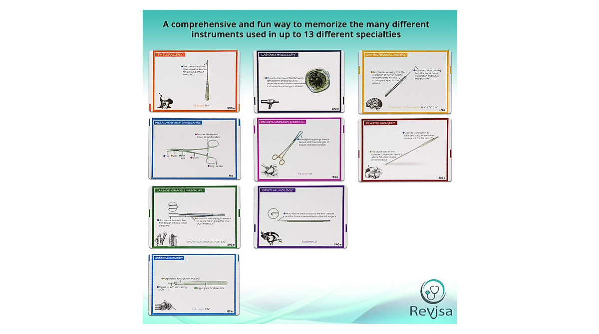 Surgical Instrument Flash Cards for Medical Students