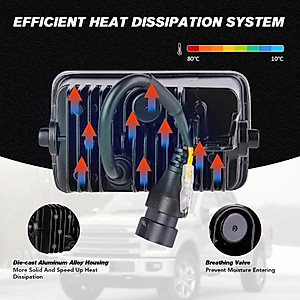 BICYACO LED Fog Lights with DRL Daytime Running Lights Compatible with 2015-2020 Ford F150, 4 Inch LED Fog Light Assembly Kit, 36W Waterproof LED Bumper Lamps Set-1 Pair