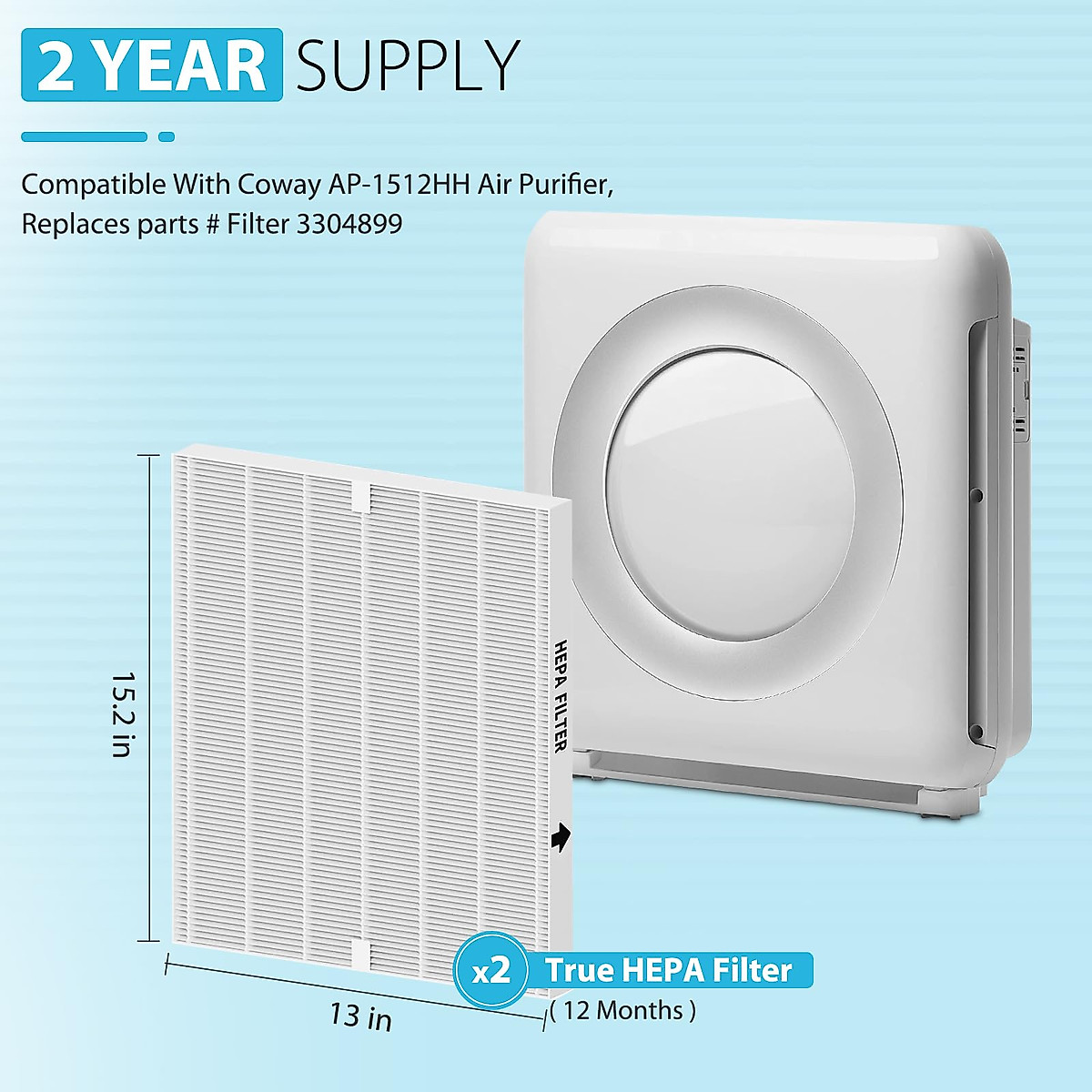 2Pack AP-1512HH True HEPA Replacement filter Compatible with Coway air Purifier AP-1512HH, AP-1512HH-FP, AP-1518R, AP-1519P, Item NO #3304899