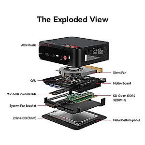 Beelink SER5 Mini PC, AMD Ryzen 7 5700U(up to 4.3GHz) 8C/16T, Mini Computer 32GB DDR4 RAM 1TB NVMe SSD, Mini Desktop Computer 4K 60Hz Triple Screen Display HDMI&DP&USB-C WiFi6 BT5.2 WOL 35W HTPC