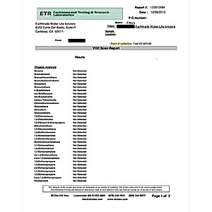 Life Ionizer MX & MXL #1 Internal Replacement Filter