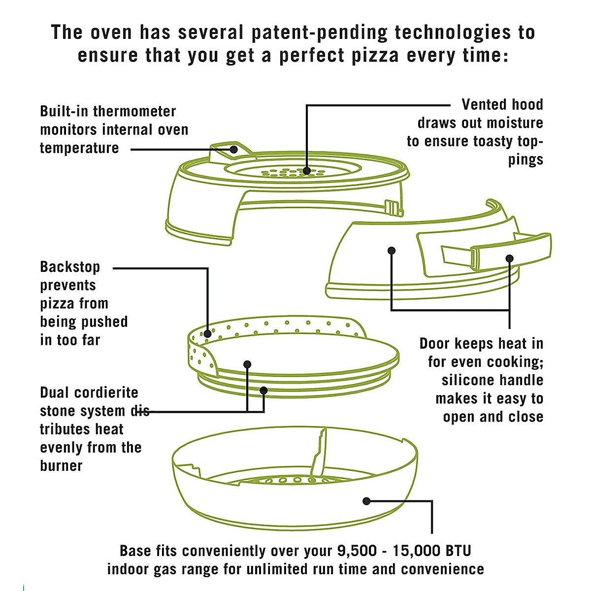 Pizzacraft PC0601 Pizzeria Pronto Stovetop Pizza Oven