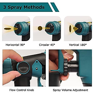 TAIRDA Cordless Paint Sprayer for MAKITA 18V Battery, Handheld HVLP Paint Sprayer with 1000ML Container, Electric Paint Sprayer for Painting Ceiling, Fence, Cabinets, Walls(Battery NOT Included)