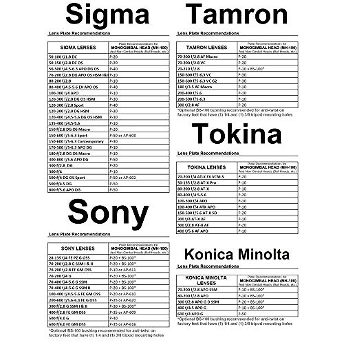Wimberley MH-100 Wimberley MonoGimbal Head - Made in USA