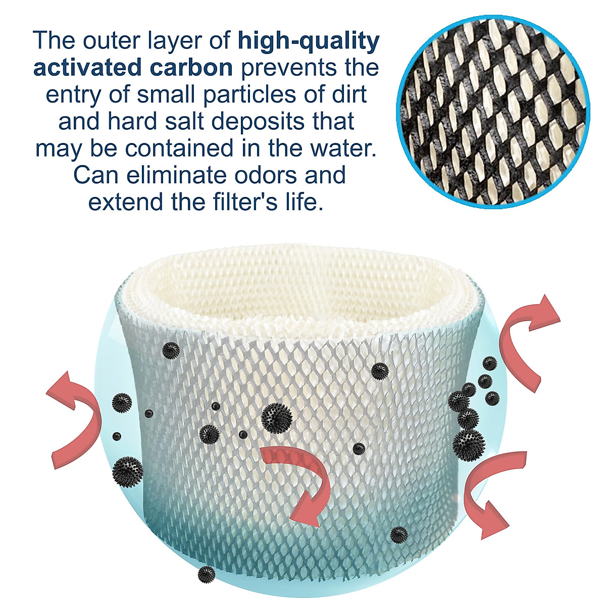 HQRP 2-pack Wick Filter compatible with Walgreens 890-WGN 890WGN LEV320 HF212-UL Cool Mist Humidifiers, W889-WGN Replacement