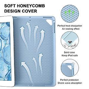 MORECOO for iPad 9.7 Keyboard Case for iPad 6th 2018, for iPad Pro 9.7 inch Case with Keyboard - for iPad Air 2/1, Detachable Keyboard for iPad Air 9.7, for iPad 2017 5th Gen 9.7, Blue