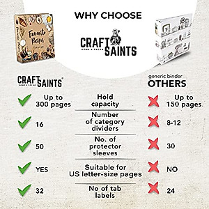 Recipe Binder with Sheets, 3 Ring Full Page Organizer Kit 8.5x11 in. Book Binder with 25 Sheets & 16 Dividers & 32 Labels & 50 Plastic Sleeves. DIY Family Cookbook for Recipes.