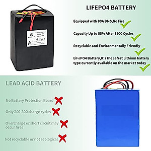 BtrPower 72V Ebike Battery 72V 20AH LiFePO4 Battery Pack with 5A Fast Charger and 80A BMS Fit for Electric,Scooter,Bicycles,Motorcycle 5500W-350W Motor