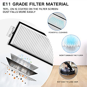 Home Times Accessories Roller Brush Knit Set for Roborock Q7Max+/Q7 Series Vacuum Spare Parts (4 Mop Pads+1 Main Brush+2 Hepa Filters+4 Side Brush) …