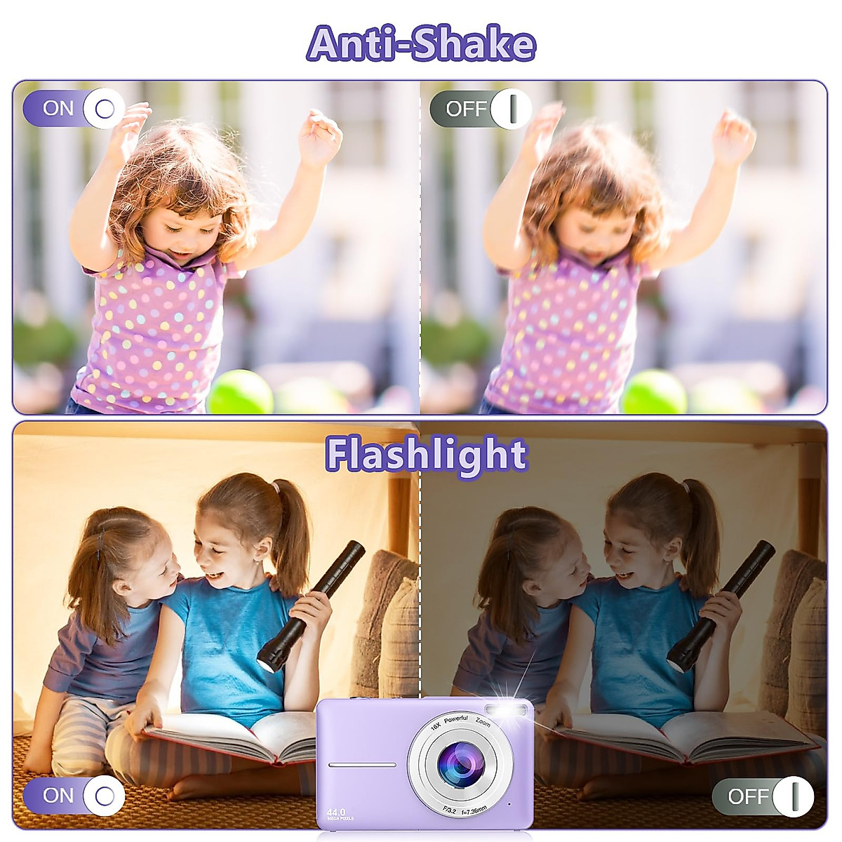 Hauyince Digital Camera, Kids Camera with 16X Zoom, FHD 1080P 44MP Point and Shoot Digital Cameras with 32GB Card, 2 Batteries, Lanyard, Small Compact Travel Camera for Kids,Teens Boys Girls, Purple