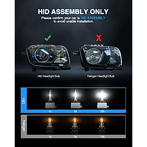 Marsauto D1S HID Bulbs, 6000K Cold White, Xenon Bulb(Not Halogen/Led Bulbs), 5 Years Lifespan, Waterproof Design, Up to 350% Brightness, Low/high Beam,2 Pcs
