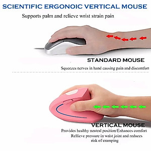 Sunffice Vertical Mouse, Ergonomic Vertical Mouse, 2.4G High Precision Optical Mice 800/1200/1600DPI for PC Laptop Desktop Mac (Wireless Pink)