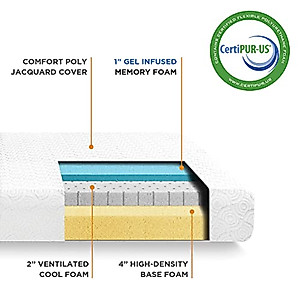Best Price Mattress BPM-GM-7T Mattress, Twin, White