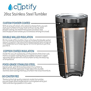 Personalized APRN Advanced Practice Registered Nurse on Black with Ion Ghost Black Design 20 oz Stainless Steel Tumbler with Lid - Insulated Cup - Custom Travel Mug