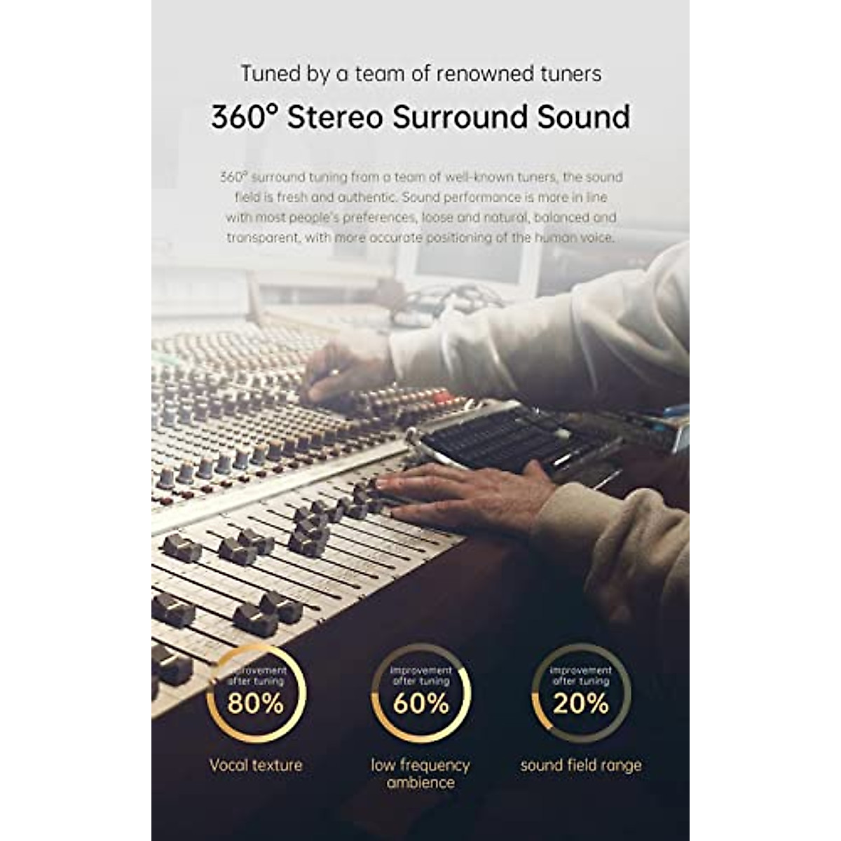 FEDAI Wired Earphones with Microphone X1 in Ear Monitors Headphones Earbud IEM Comfortable,Earfins,3.5mm Plug for Computer Mobile PC Game,Sport Earbuds for Workouts Running(Blue, with mic)