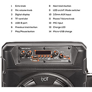 iJoy Karaoke Machine- Bluetooth Party Speaker with Microphone- LED Disco Lights and Voice Changing Effects- FM Radio, Rechargeable and Portable with HD Sound
