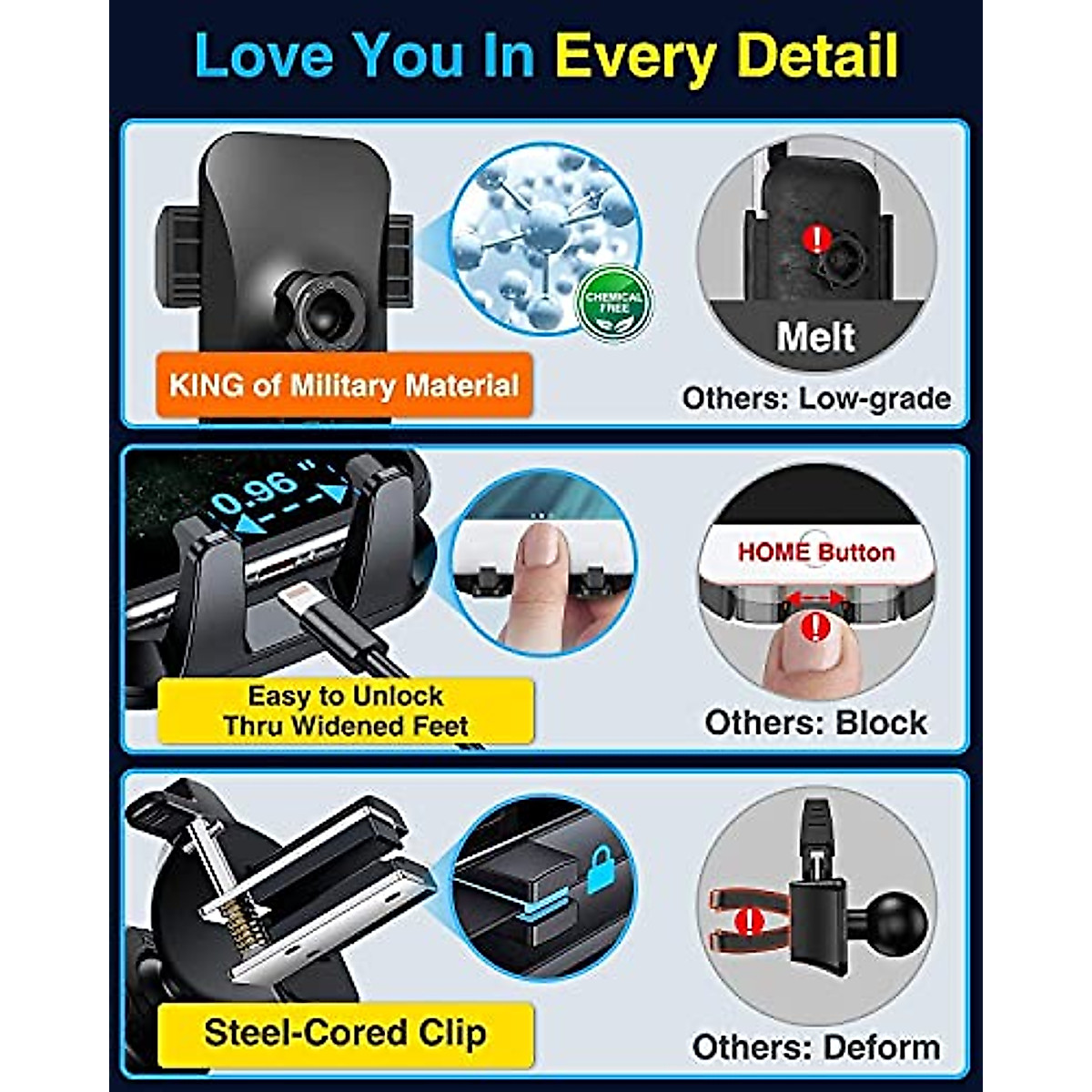 [2023 Upgraded] VANMASS Car Dashboard Phone Holder Mount [Super Suction Cup] Compatible for iPhone 13 Pro Max 12 11 X Xr Xs 8 7 Plus Mini Se Universal Cell Phone Windshield Vent Handsfree Cradle,Black