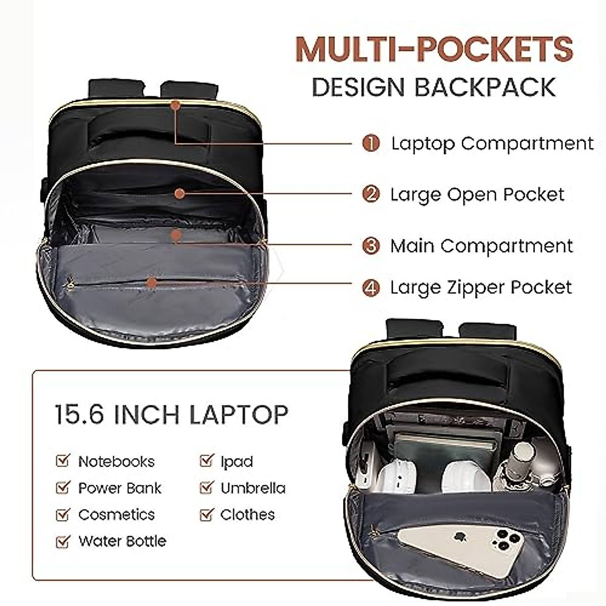 LOVEVOOK Laptop Backpack for Women,15.6 Inch College Travel Work Computer Back Pack,Backpacks with USB Port,Water Resistant Back pack with Laptop Compartment for Teacher Nurse,Black