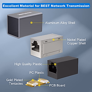 VCELINK RJ45 Coupler, Shielded Ethernet Coupler POE Ethernet Cable Extender for Cat7/Cat6a/Cat6/Cat5e, Female to Female in-Line Coupler, 4 Pack