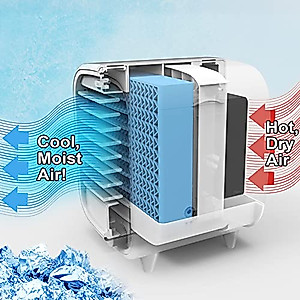 Mini Portable Air Conditioner, Personal Desk Air Conditioner Pure Chill Evaporative, Stepless Speed Control and Night Light, Small Air Conditioner for Bedroom Office Desktop -Green