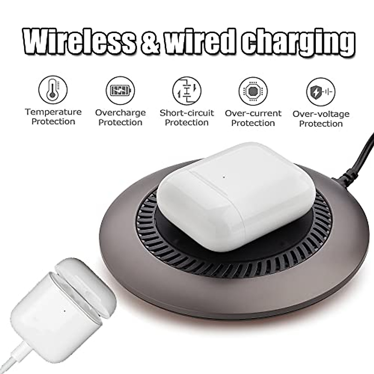 Wireless Charging Case Earbuds 2nd Generation Replacement for Pro with Bluetooth Pairing Sync Button,Support Wired & Wireless Charging - White