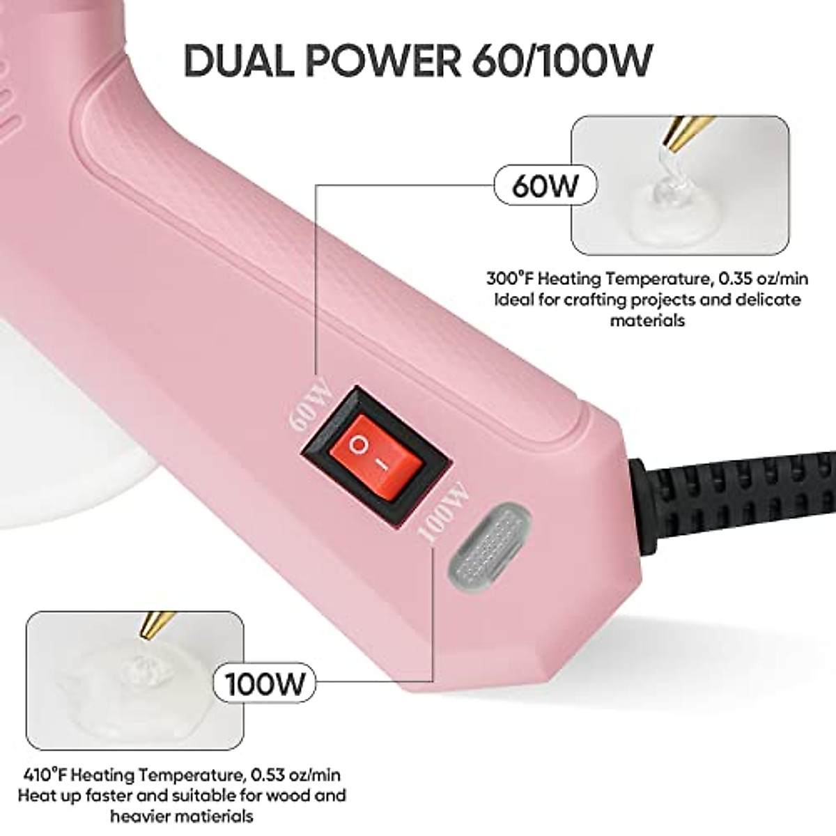 ROMECH Full Size Hot Glue Gun with 60/100W Dual Power and 21 Hot Glue Sticks (7/16"), Fast Preheating Heavy Duty Industrial Gluegun with Storage Case for Crafting, DIY and Repairs (Pink)