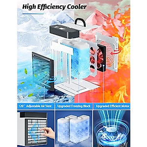 GGDQOPD Portable Air Conditioners Mini Air Cooler Evaporative Conditioner Fan (FZ-03), P-G-FZ03
