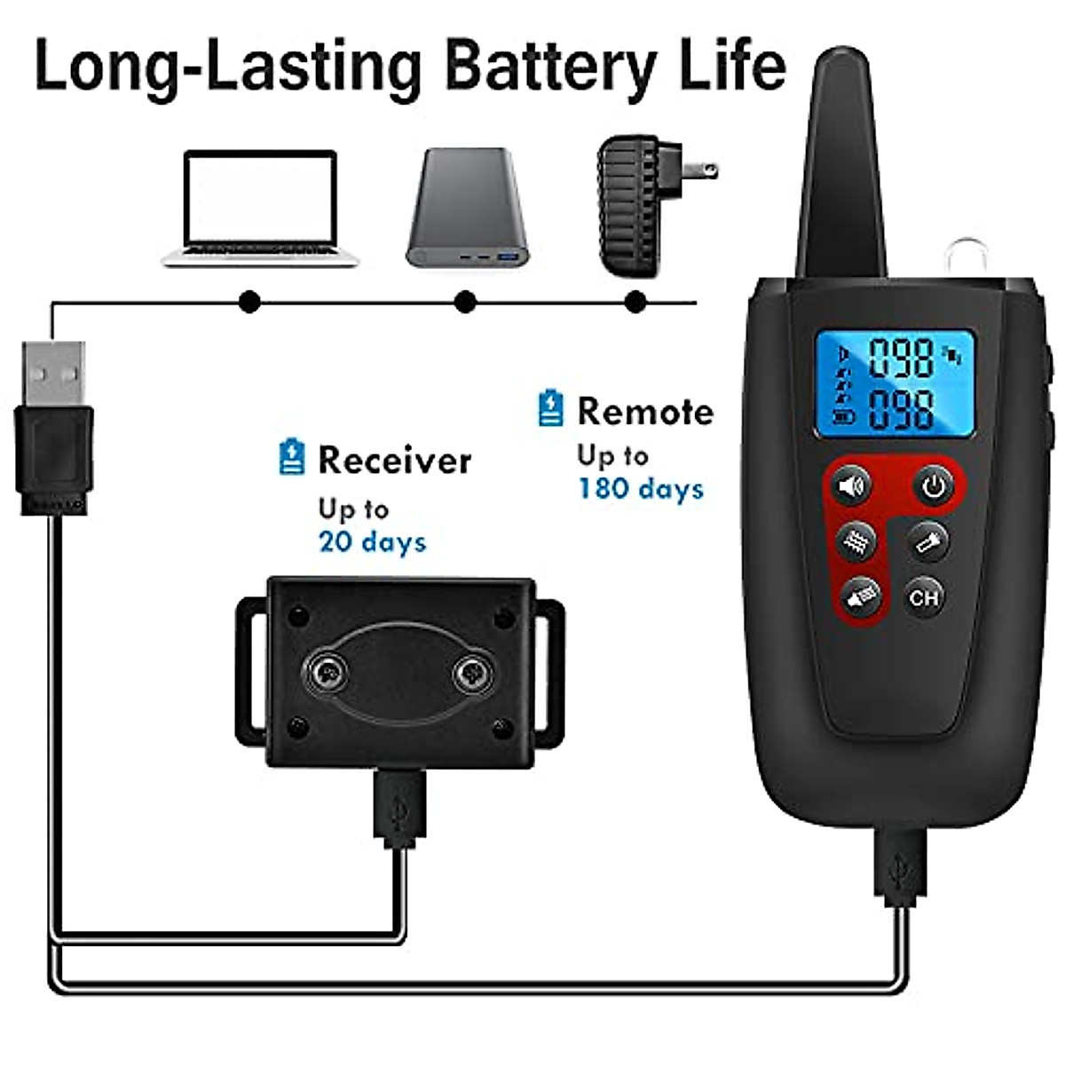 Paipaitek Dog Training Collar No Shock, 3300ft Range Vibrating Dog Collar, IPX7 Waterproof Dog Training Collar with Remote, No Prongs and No Shock, only Sound and Vibration Collar for Training Dogs