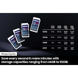 SAMSUNG PRO Ultimate Full Size 128GB SDXC Memory Card, Up to 200 MB/s, 4K UHD, UHS-I, C10, U3, V30, A2, for DSLR, Mirrorless Cameras, PCs, MB-SY128S/AM