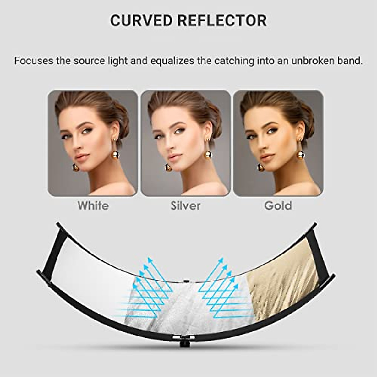 Glow ArcLight II Curved Light Reflector Kit, a Portable Photography Reflector for Studio, Photo, Video, Portrait with White Light Reflector, Gold Light Reflector, Silver White Reflector and Carry Bag