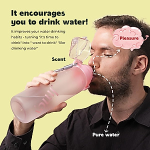 JMEY [Upgrade Gen 3.0] Scent-Based™ Water Bottle with Straw Leakproof Flip, 1-Pack Scent Pod (D-Ring™ Plus), BPA-Free, 32-Ounce for Travel Sports Camping Hiking Home Outdoor School - Pink+Clear Lid